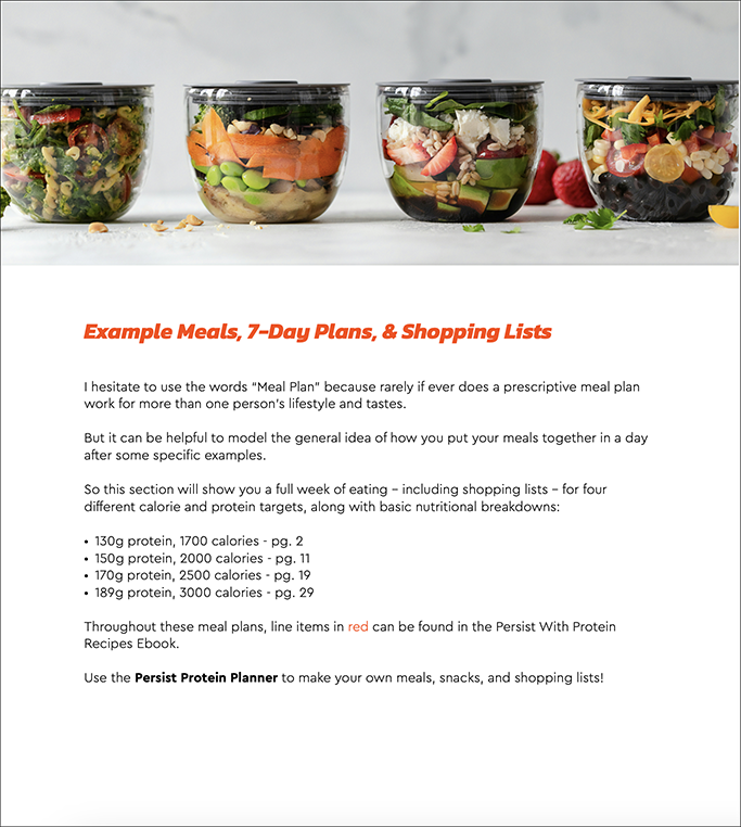 Persist with Protein – Functional Bodybuilding